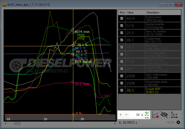 X-axis base (time base) – LogView