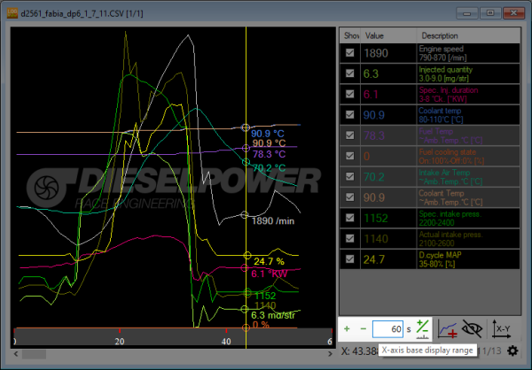 X-axis base (time base) – LogView
